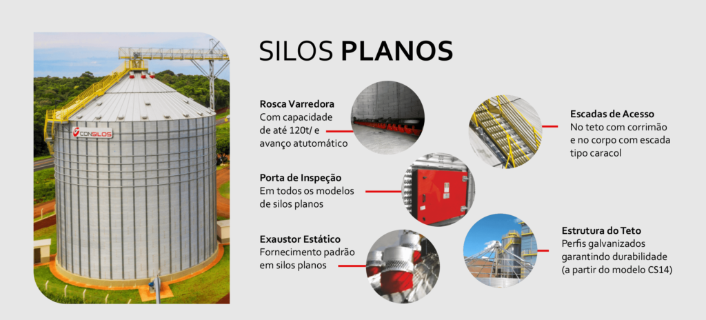 Silos – Agro Forte Representações